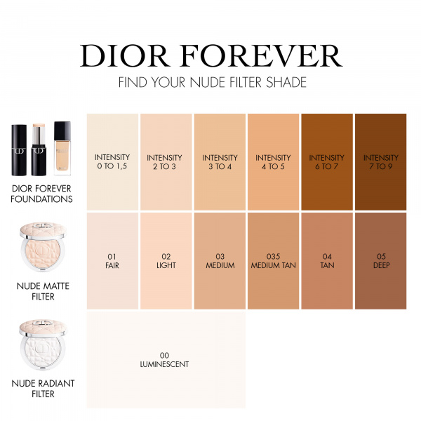 Dior Forever Nude Matte Filter zdokonalující fixační pudr 9 g - FAnn ...